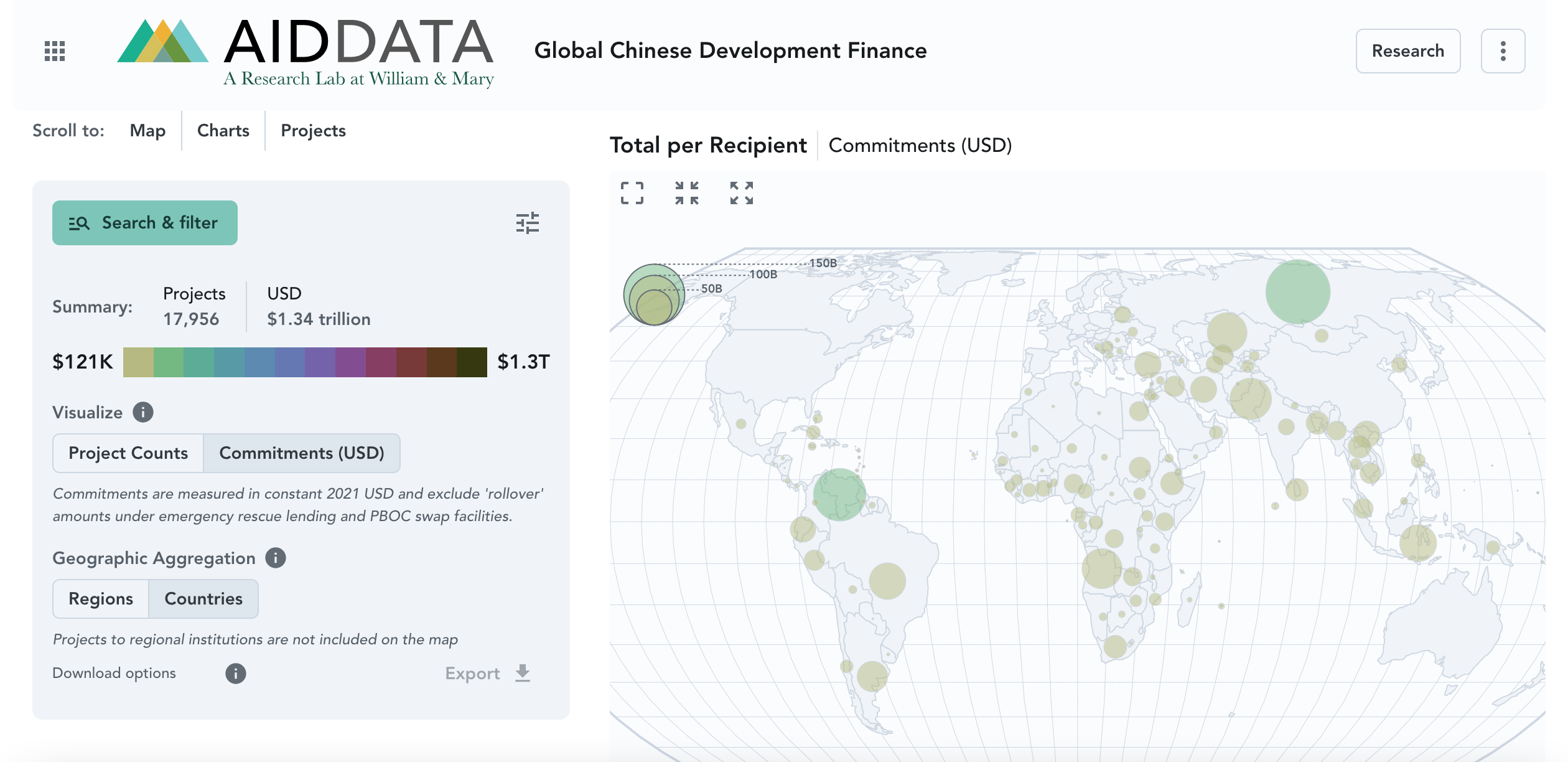 Project | phl-china.aiddata.org